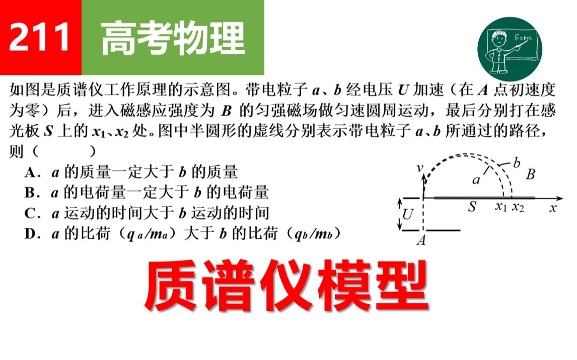 【高考物理】211质谱仪模型