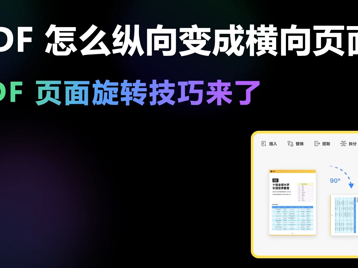 PDF 怎么纵向变成横向页面?PDF 页面旋转技巧来了