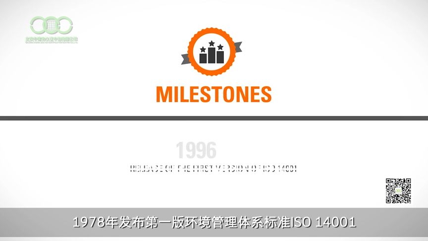 关于ISO 14001:2015版标准,你需要了解哪些