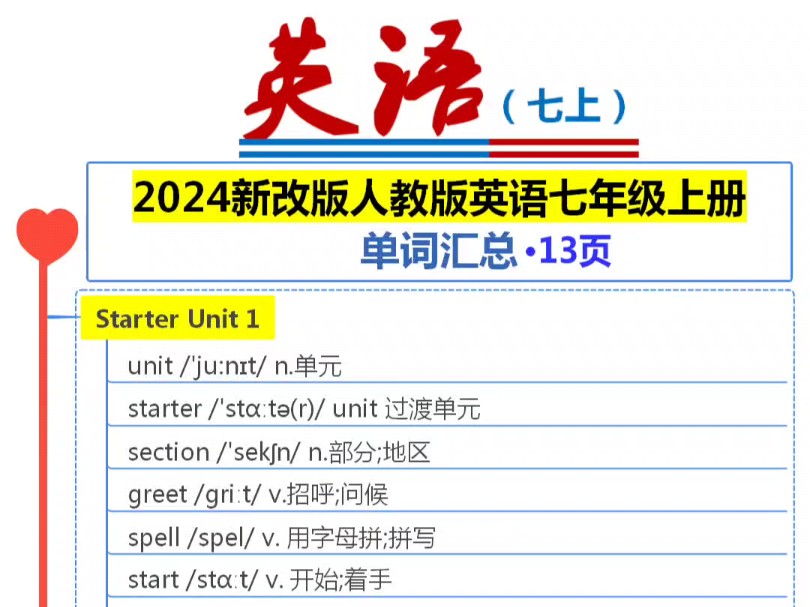 2024新改版人教版英语七年级上册单词汇总