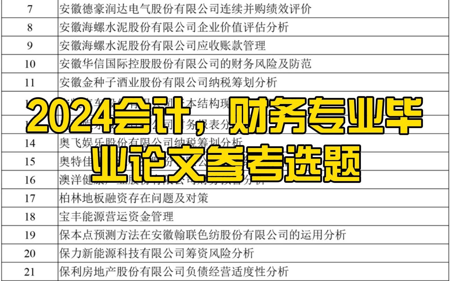 2024会计,财务专业毕业论文参考选题