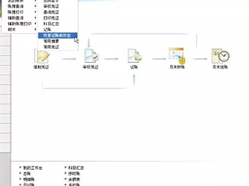 昆山用友软件T3标准版之总账逆向操作--13862429115 QQ:513618519...