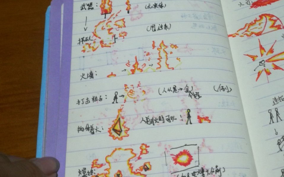 【火柴人手翻书】火系教程
