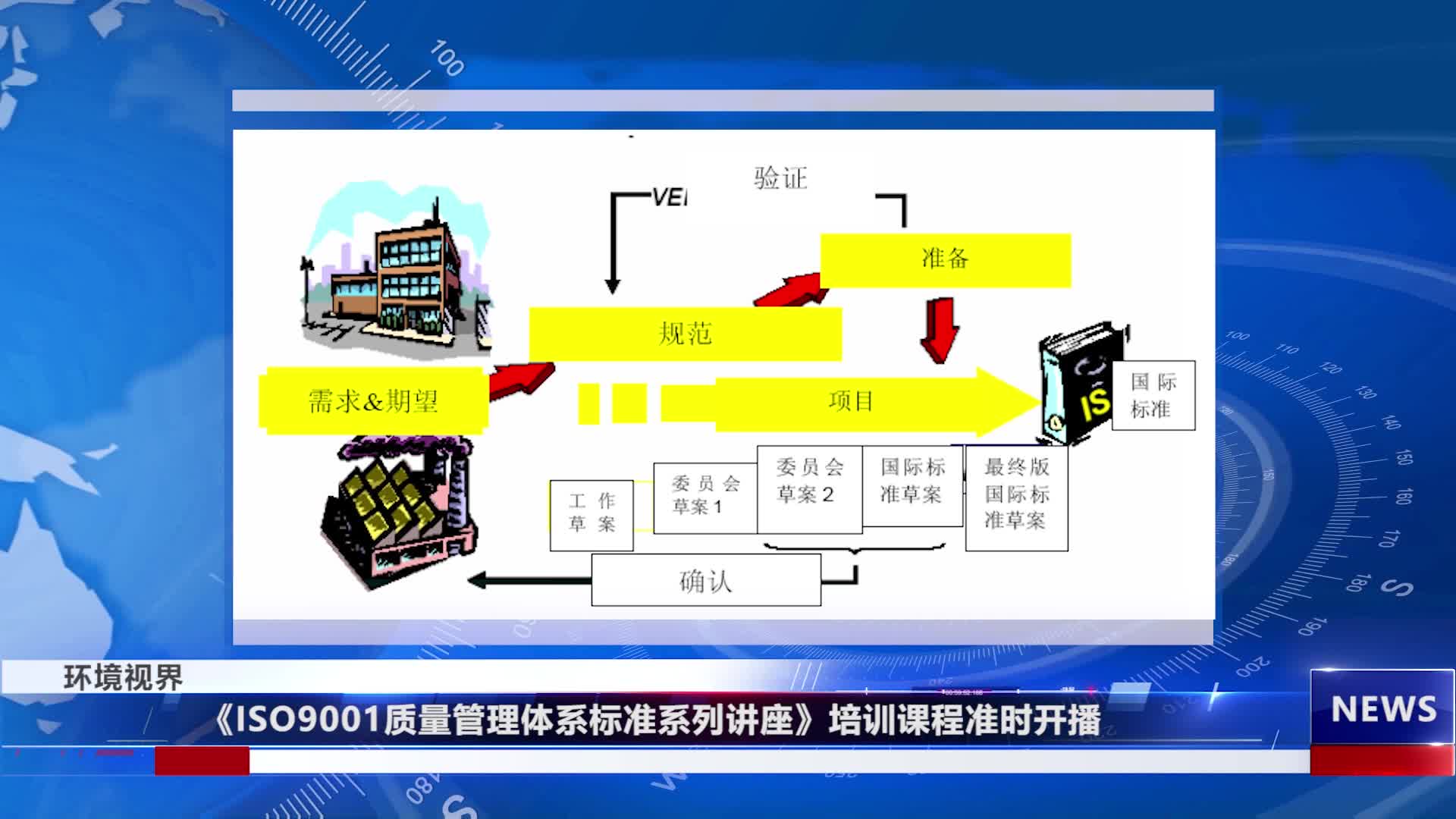 《ISO9001质量管理体系标准系列讲座》培训课程准时开播