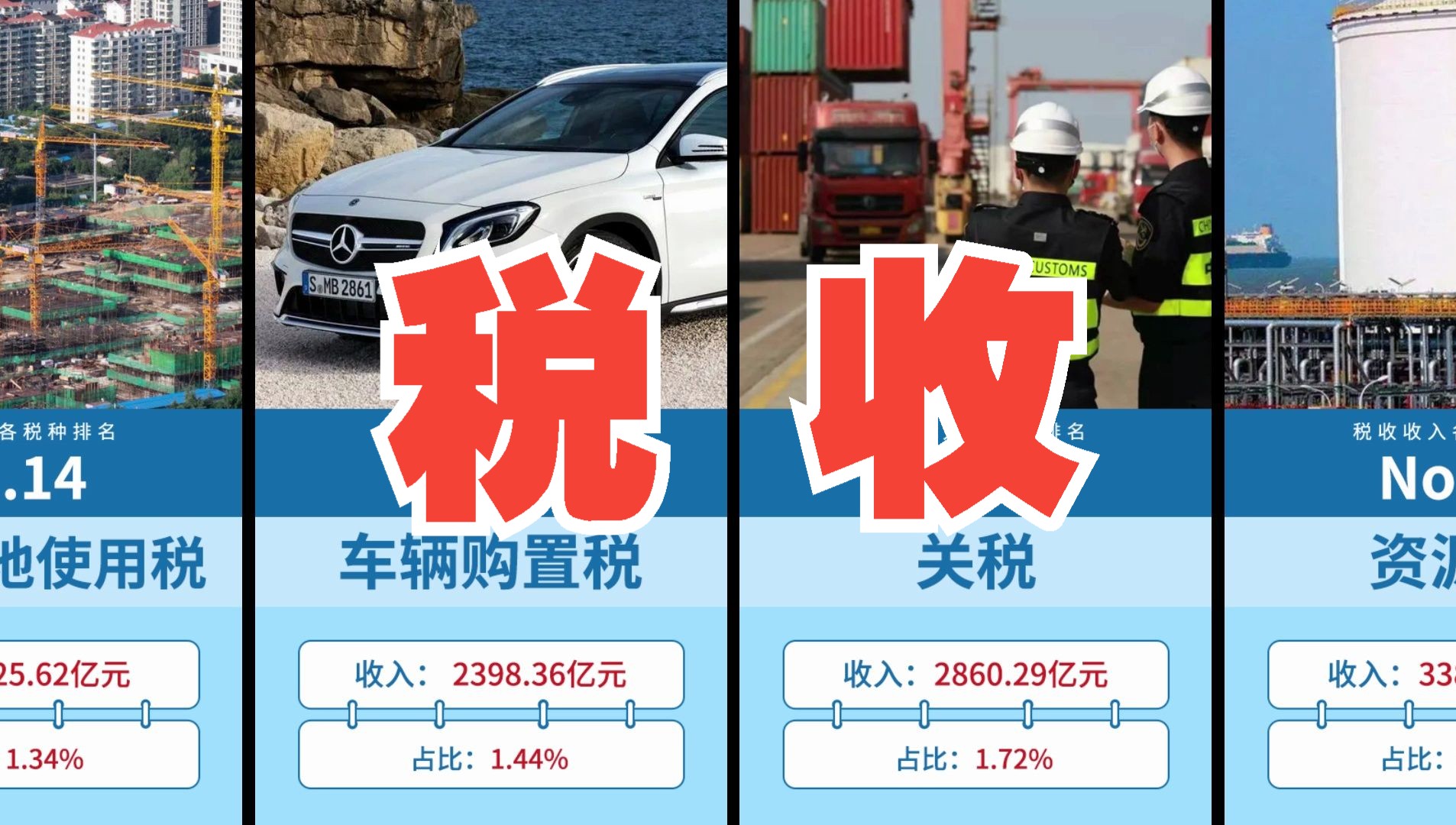 ⚡我国第一大税种是哪个?各税种收入排名⚡