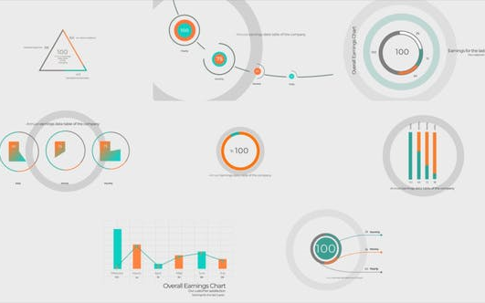 PR模板-数据可视化模板各种饼图立体图折线图动态仪表盘信息图表...