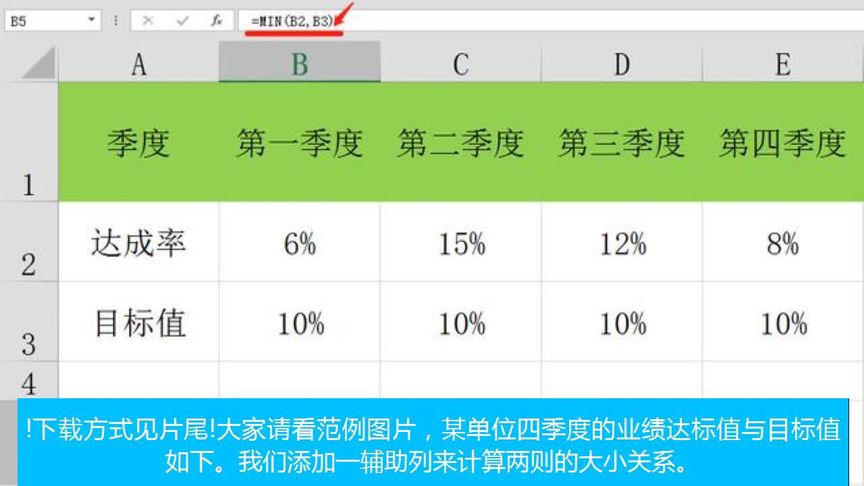 企业目标利润完成率图表制作,超标部门特殊显示,图文数据一起变