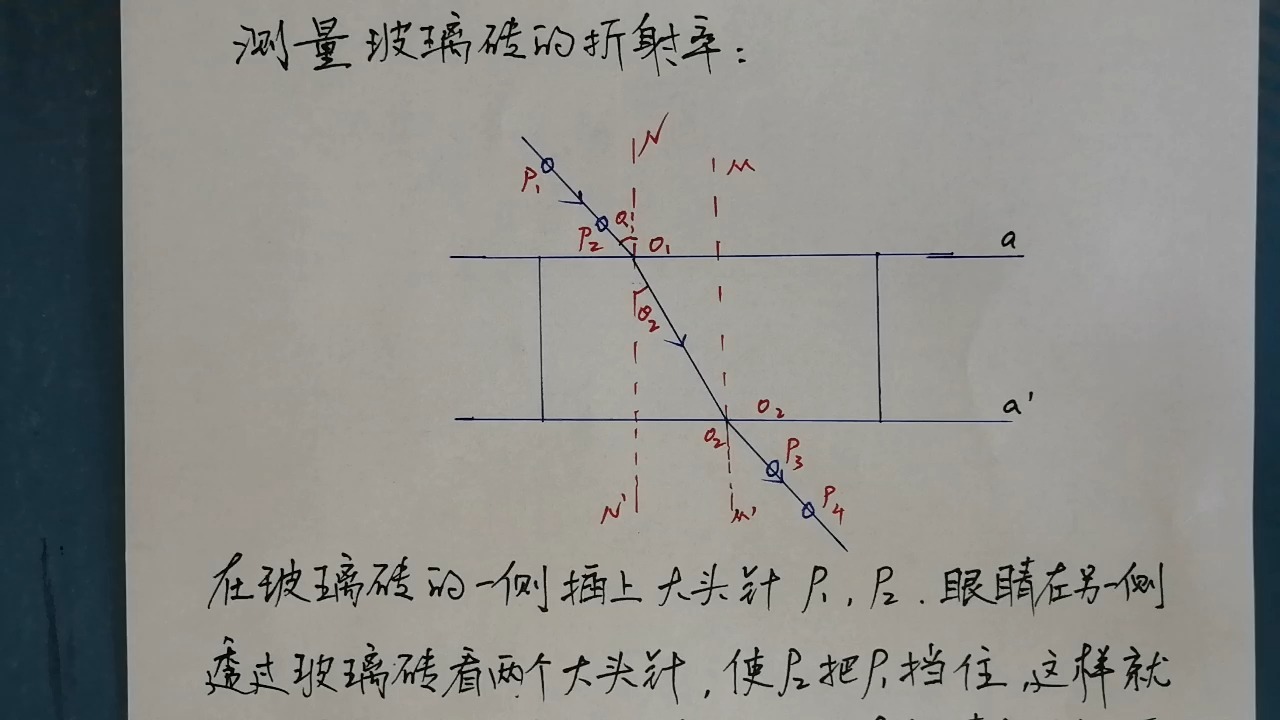 高二物理 插针法测定玻璃折射率 329