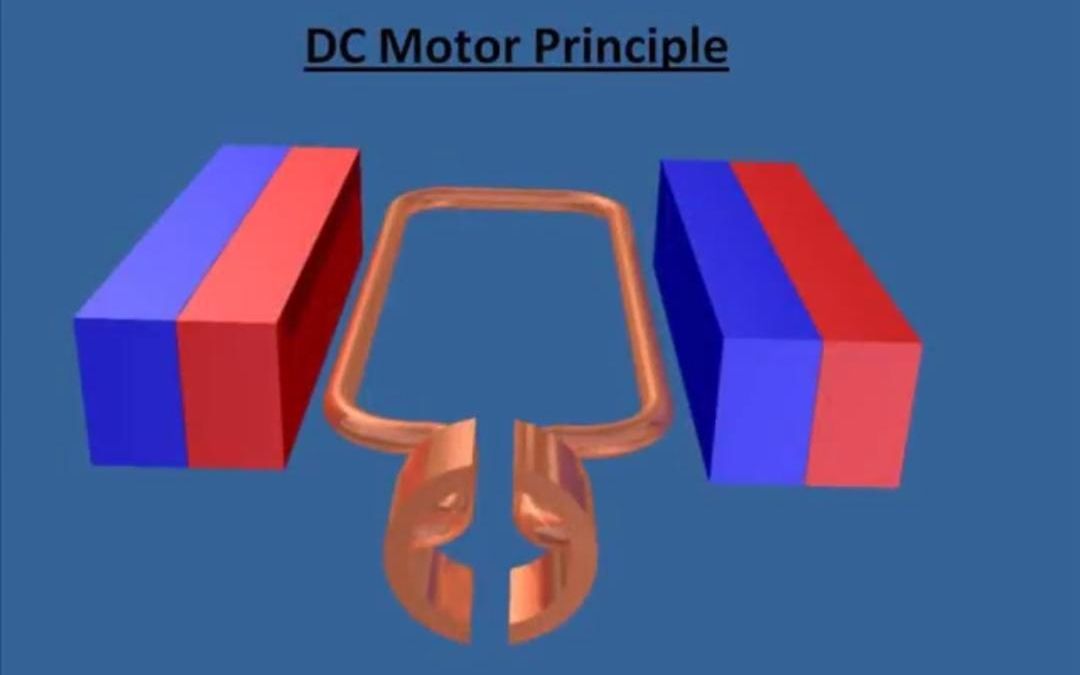 直流电机工作原理