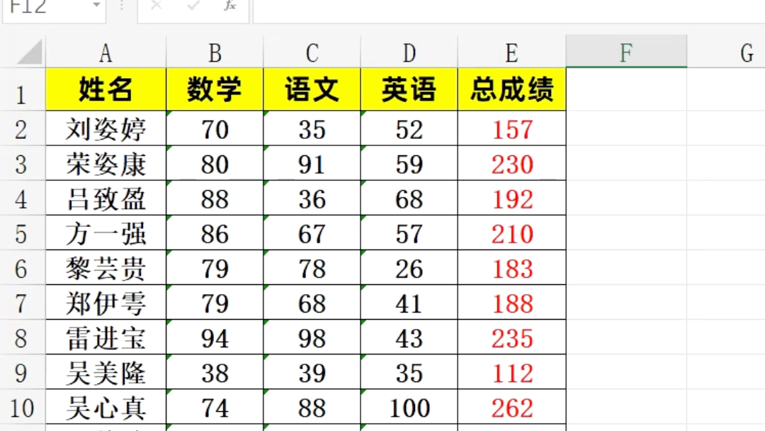 为什么Excel表格里面的数据都是正常的,求和却为0?解决方法如下#...