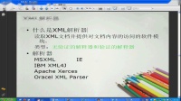 [SSY_XML培训视频]_002.格式正规的XML文档、XML文档的元素、...