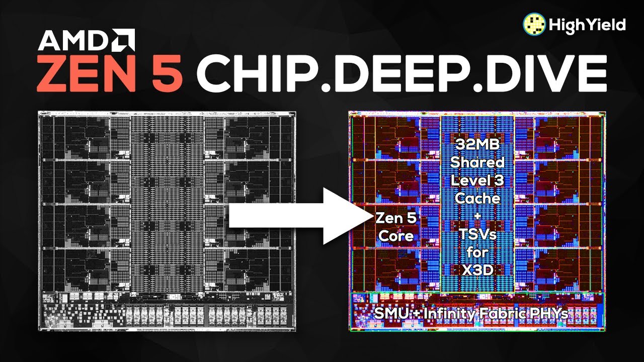 AMD ZEN 5 有一个 3D V-Cache 的秘密。 | ZEN 5 has a 3D V-Cache ...