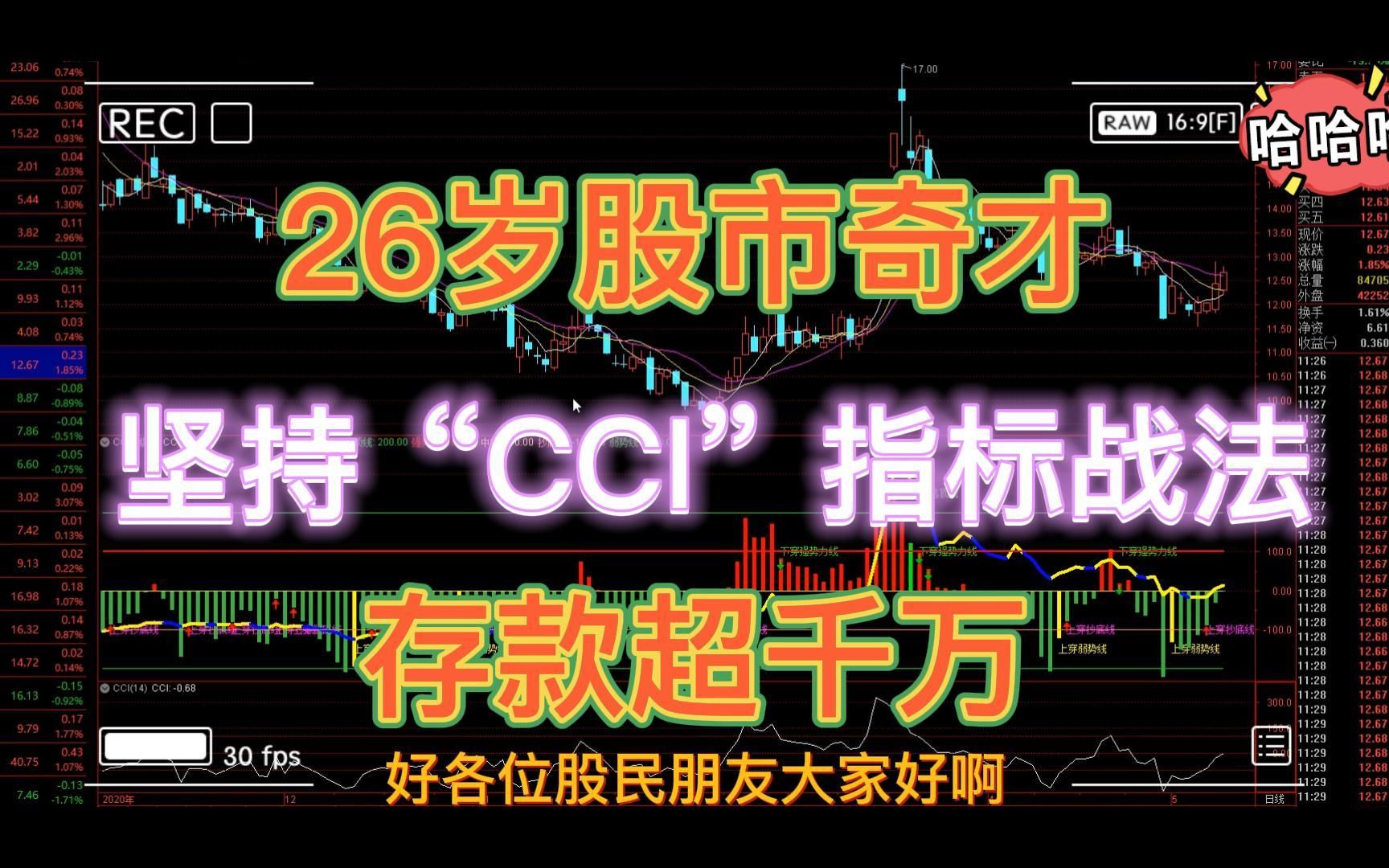 26岁股市奇才,坚持“CCI”指标战法,存款超千万