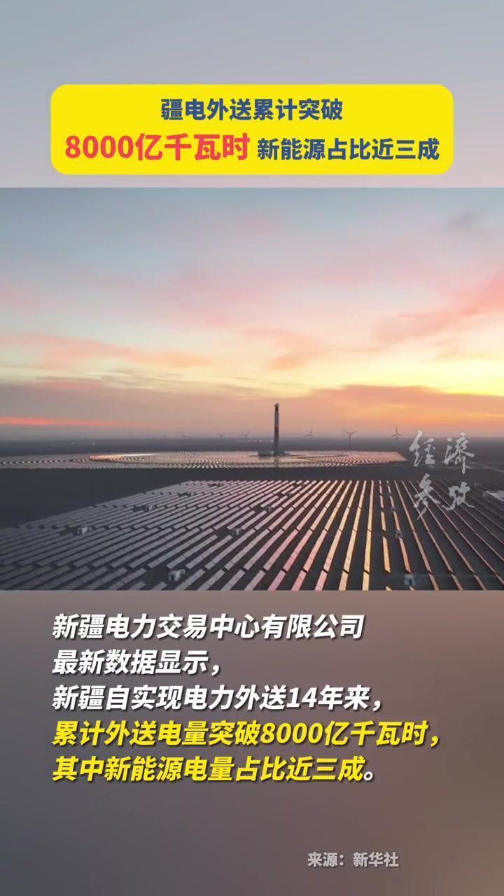 疆电外送累计突破8000亿千瓦时,新能源占比近三成