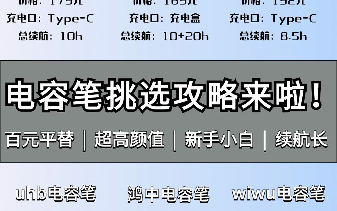 第三方电容笔怎么样?平板触控笔那种好
