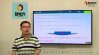 智诚兴在线课堂丨快速了解企业AEO认证