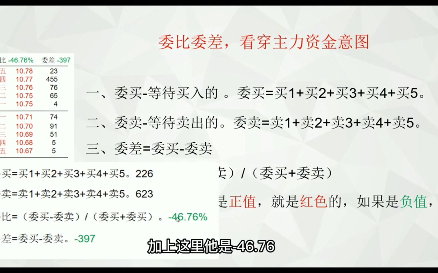 一个指标,看穿主力资金意图