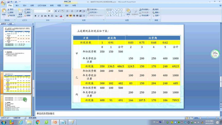 计算机软件开发系统分析必备技能:可行性分析-2-动态投资回收期