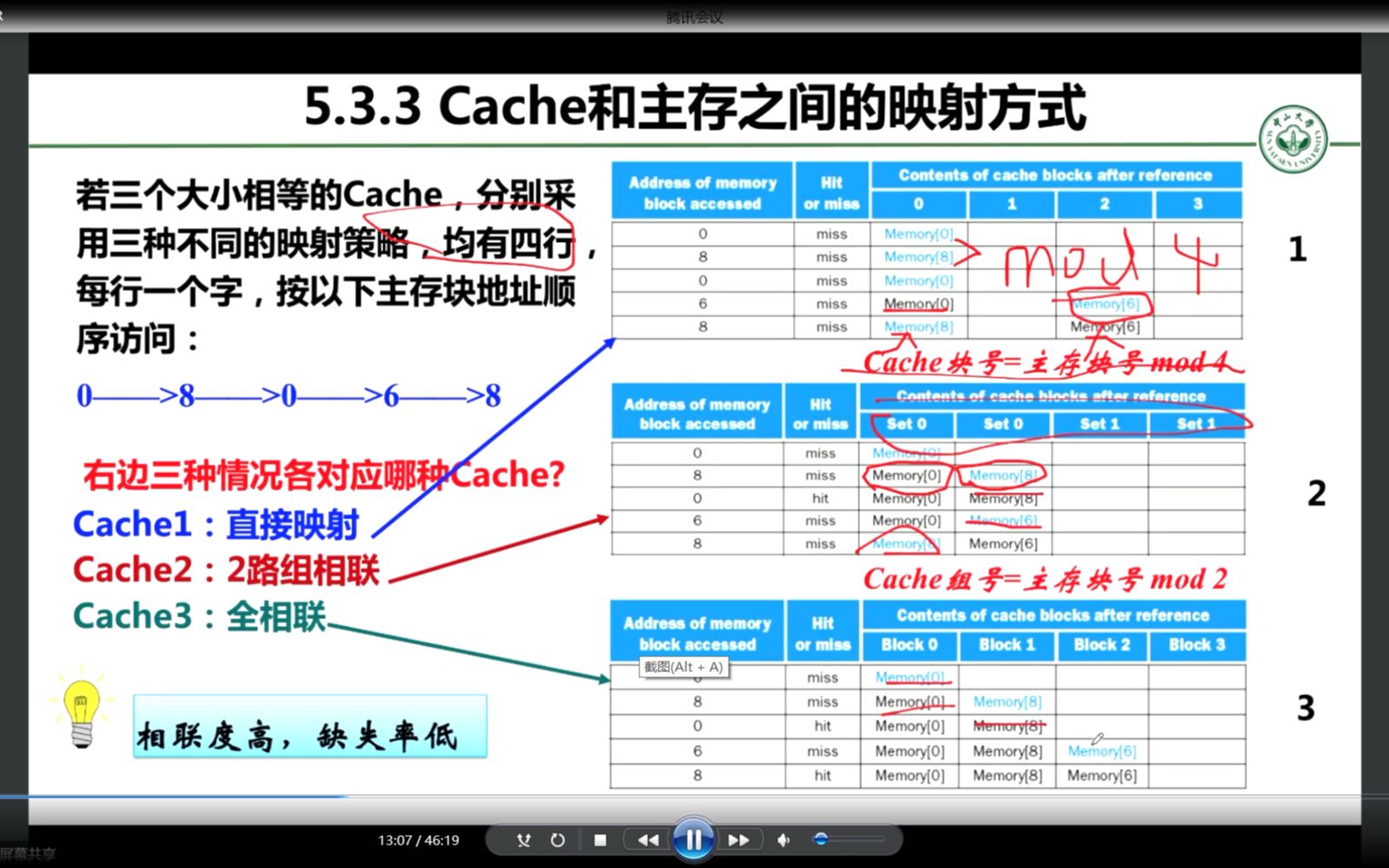【计算机组成原理】5.3.3Cache和主存之间的映射方式&5.3.5Cache的...