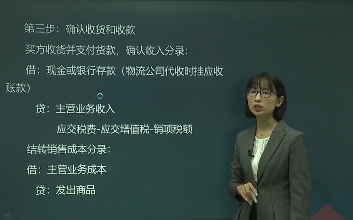 出纳实操入门,以确认收货为确认时点,电子商务会计的核算流程 6