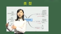 2019小学语文教师招聘面试-华图小学语文招教面试-模块精讲班-结构化...