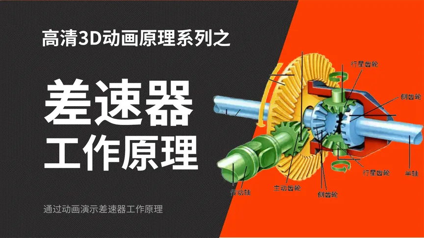 差速器的天才发明,3D动画演示差速器工作原理
