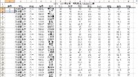 老朽教您学电脑第一课电子表格《生成序号》