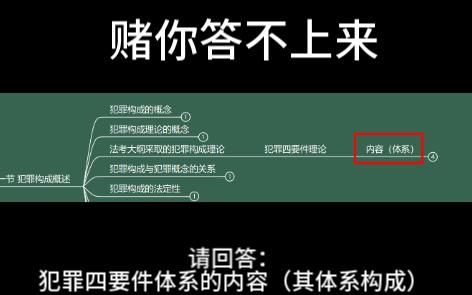 【法考知识点抽背】犯罪四要件体系的内容(其体系构成)