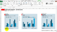 利用excel单元格来参与做数据图表,超好的一个技巧