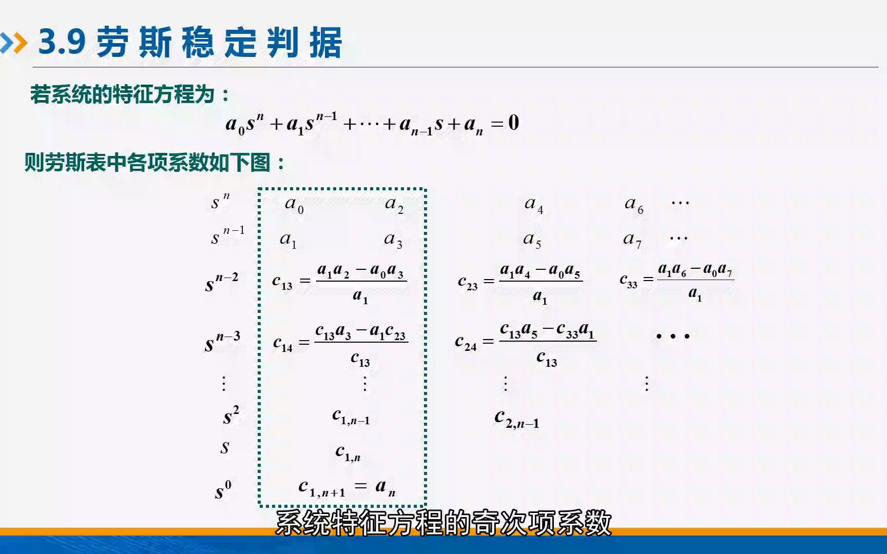 3.9劳斯稳定判据