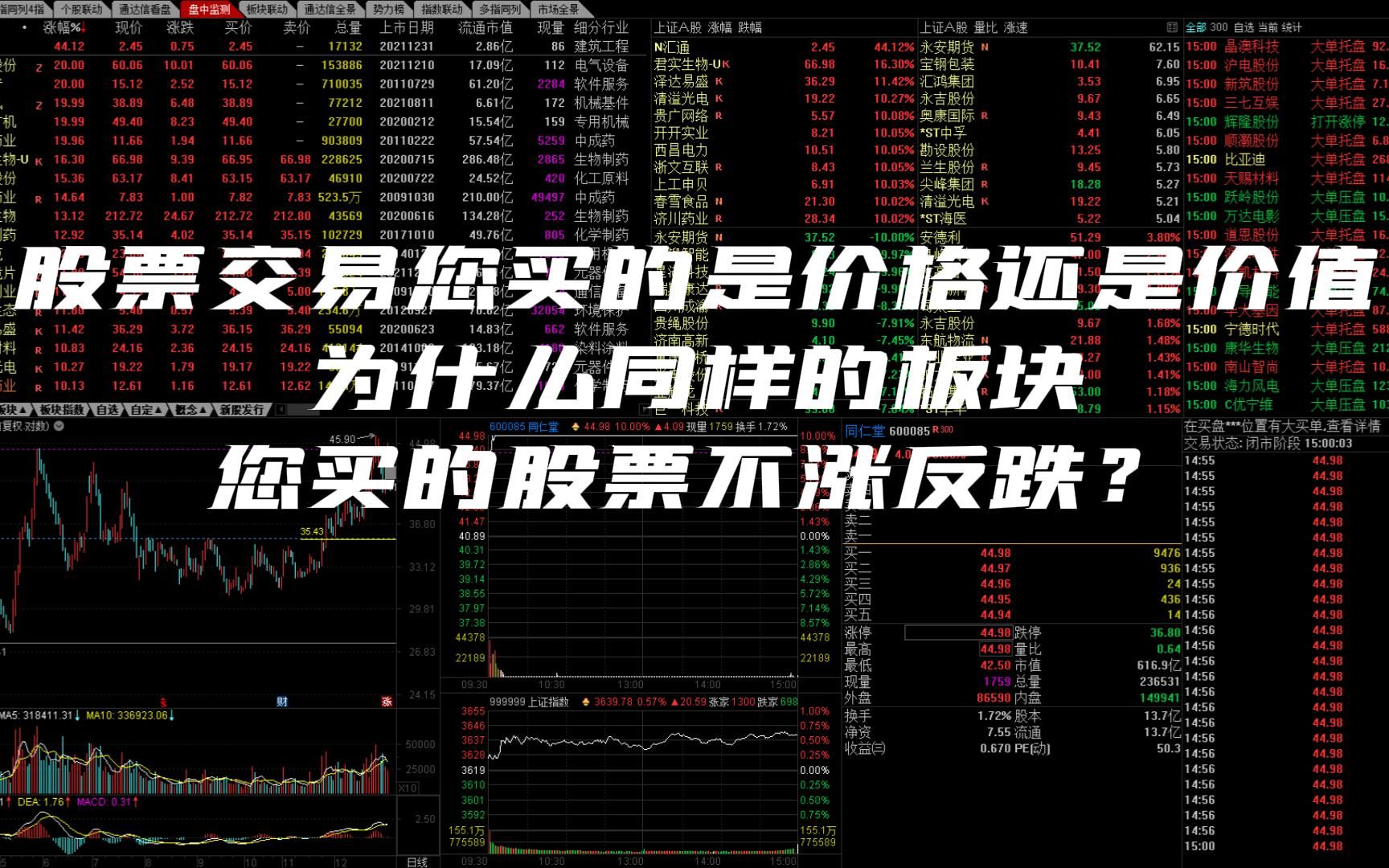 证券交易您买的是价格还是价值?为何同样的板块您的股票不涨反跌