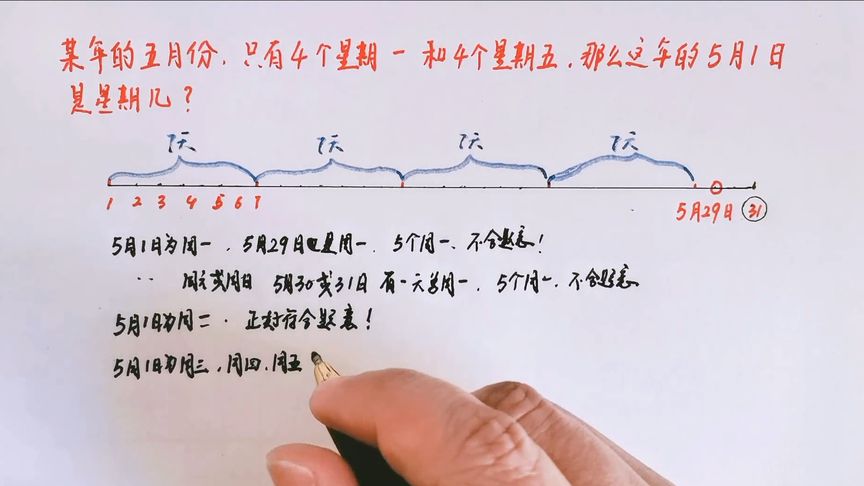 某年5月份,只有4个星期一和4个星期五,这年的5月1日是星期几?