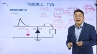 4.2、EMS常用器件的原理和选型:TVS瞬态抑制二极管(二)