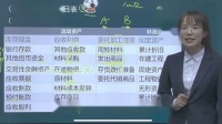 如皋会计实操培训学校--小白应该怎么开始学习会计做账?