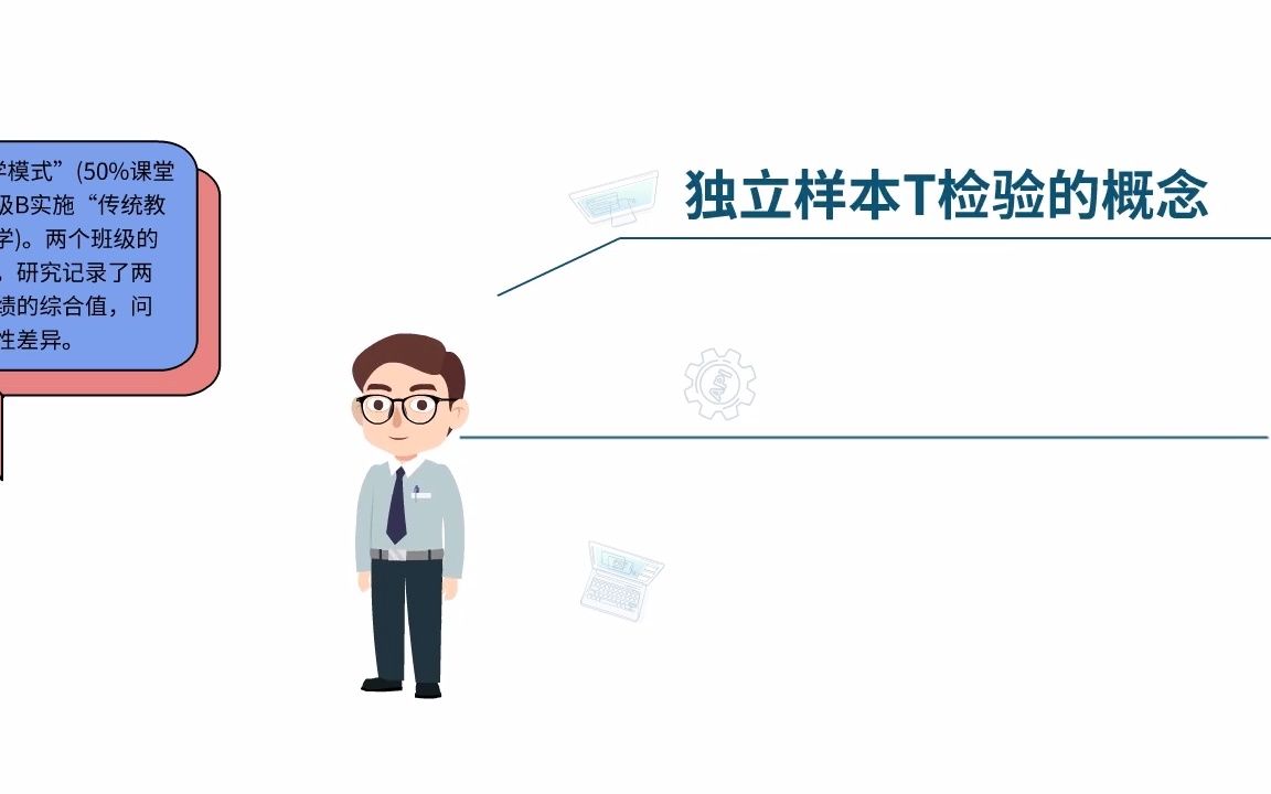 独立样本T检验