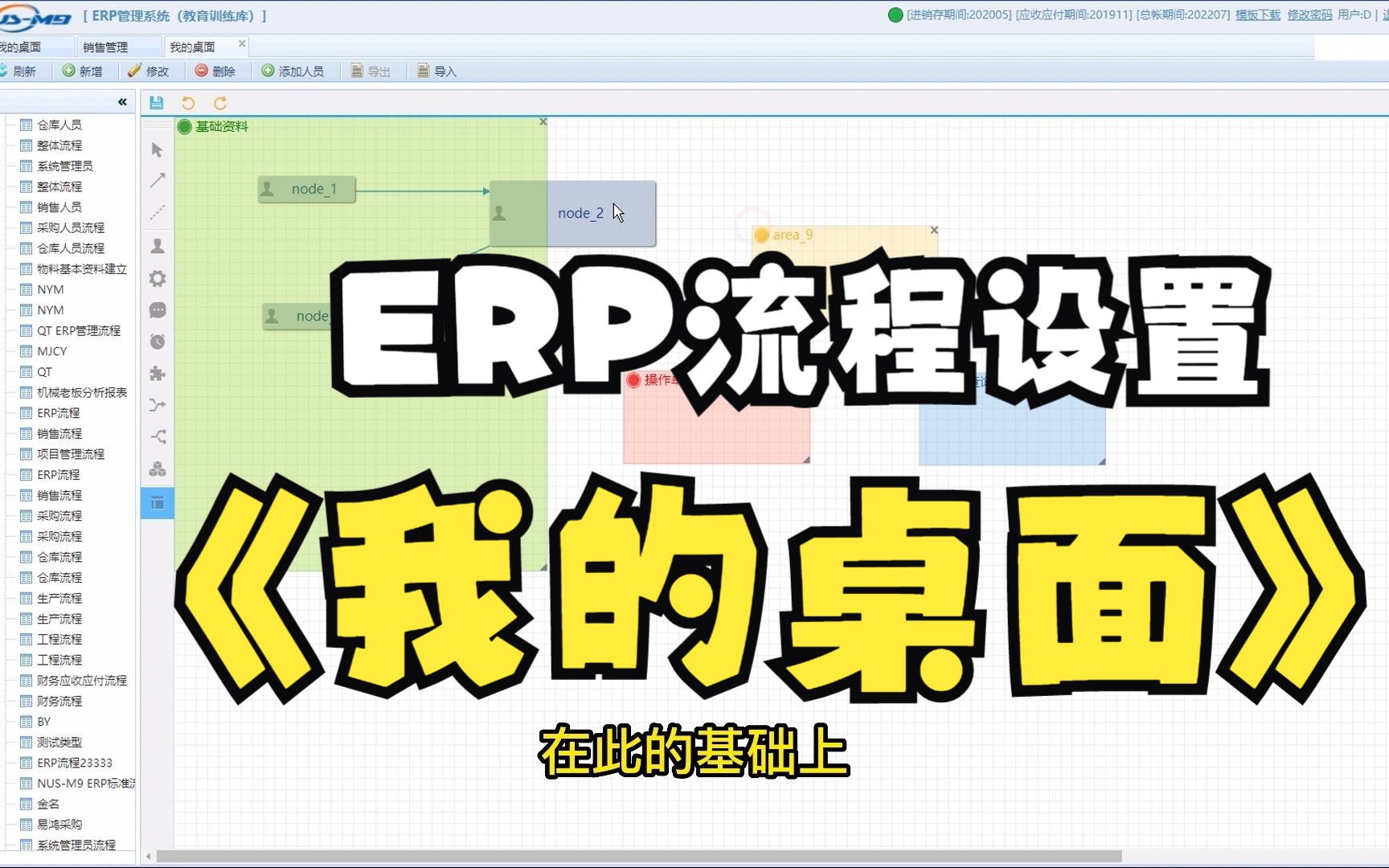 中小制造业企业,内部的管理流程,都比较灵活,需要自己定义,怎么处理?