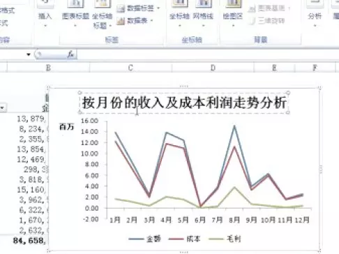 16-使用Excel2007数据透视表进行多角度的销售分析