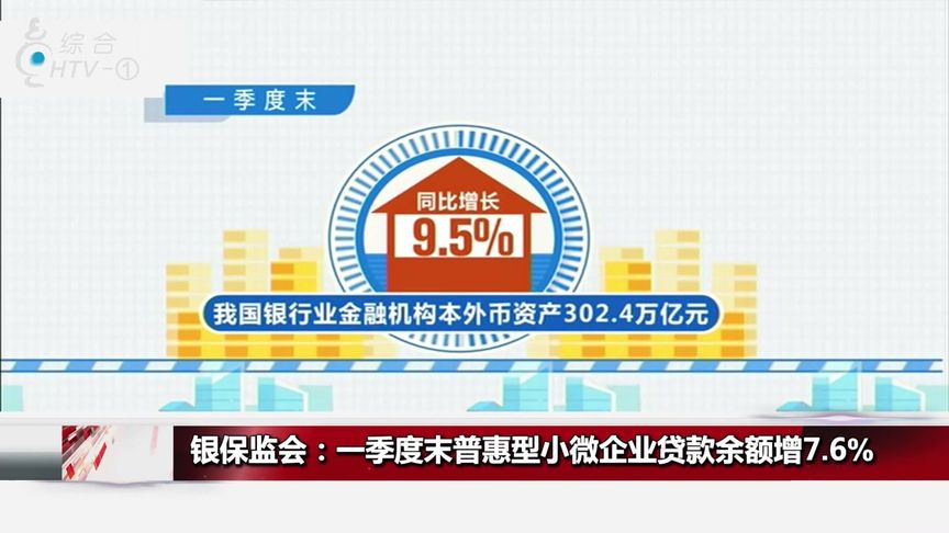 银保监会:一季度银行业总资产平稳增长,持续加大对小微企业支持