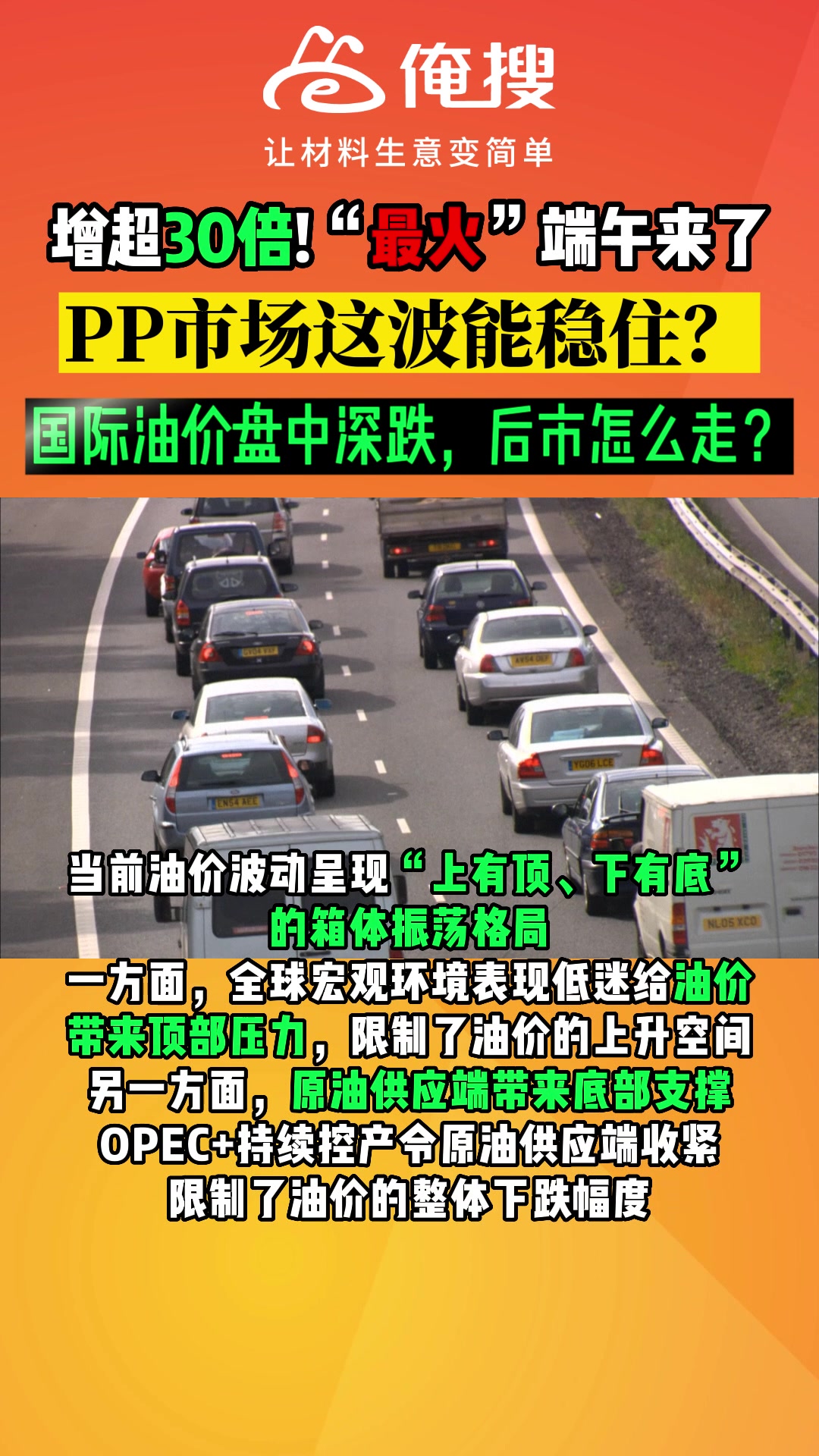 增超30倍,“最火”端午来了!国际油价盘中深跌,后市怎么走?PP市场...