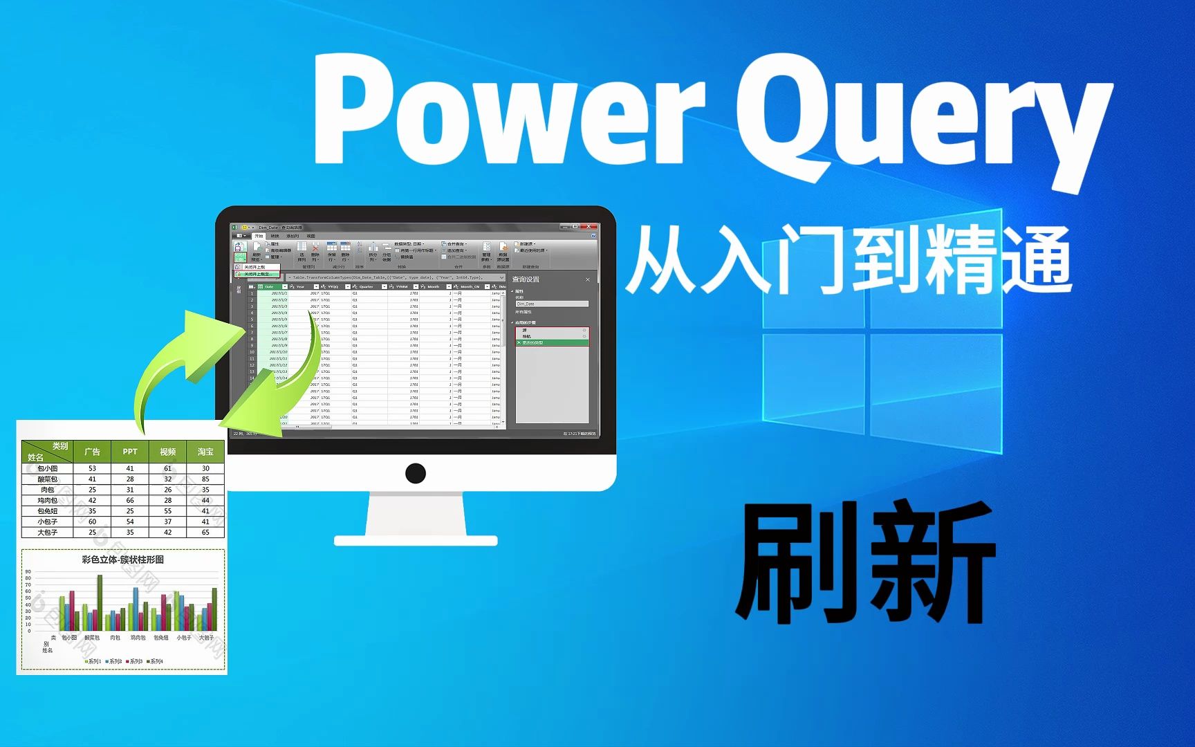 PowerQuery零基础课程12:最简单的刷新也能讲8分钟?