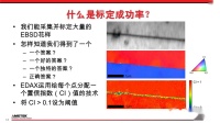 高速CMOS相机在EBSD显微织构分析中的应用