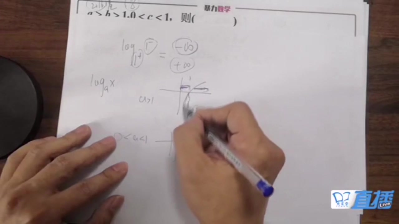 【暴力数学】高中数学对数压轴题型—高考对数运算秒杀神器全新的...