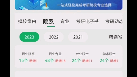 浙江农林大学2023年考研调整了1个院系、新增了18个专业,部分非全日...