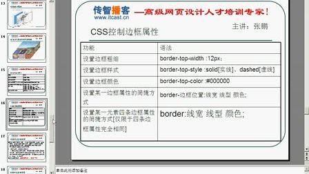传智播客 张鹏 带你一周hold住html+css 视频学习 培训教程 第24讲 css...