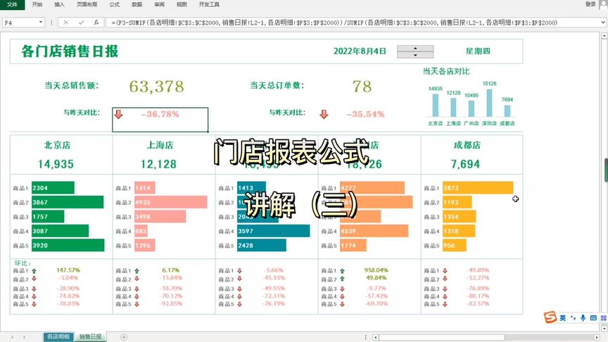 门店报表公式讲解。#excel技巧 #excel表格操作技巧