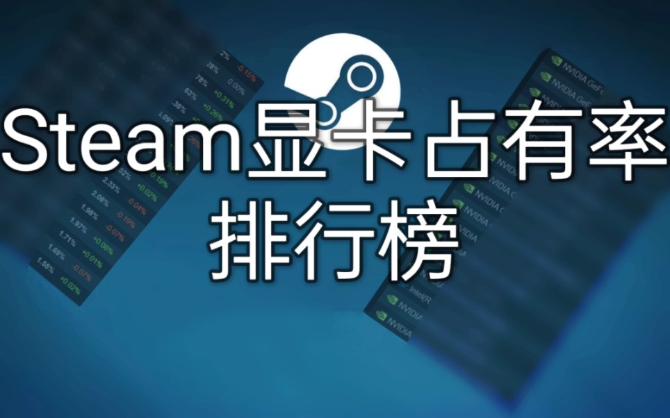 2023年最新steam显卡占有率排行榜(3月统计)