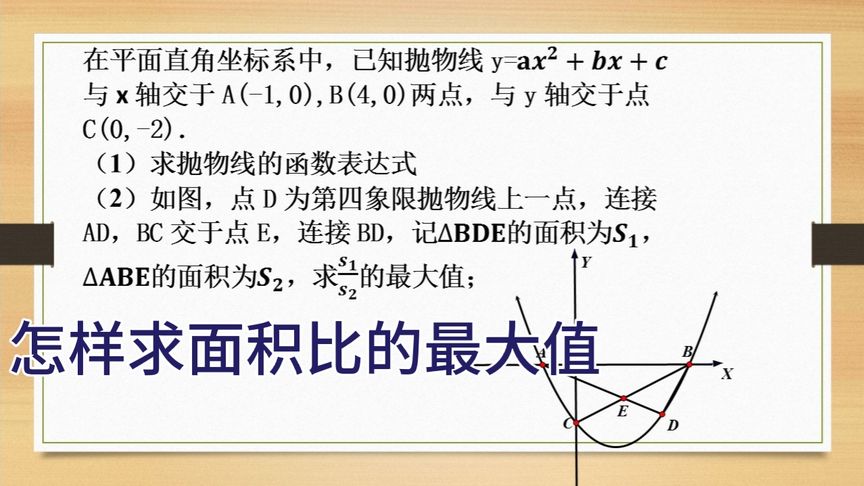 初中数学,求二次函数中面积比的最大值。