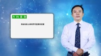 3.2 条码符号的位置要求