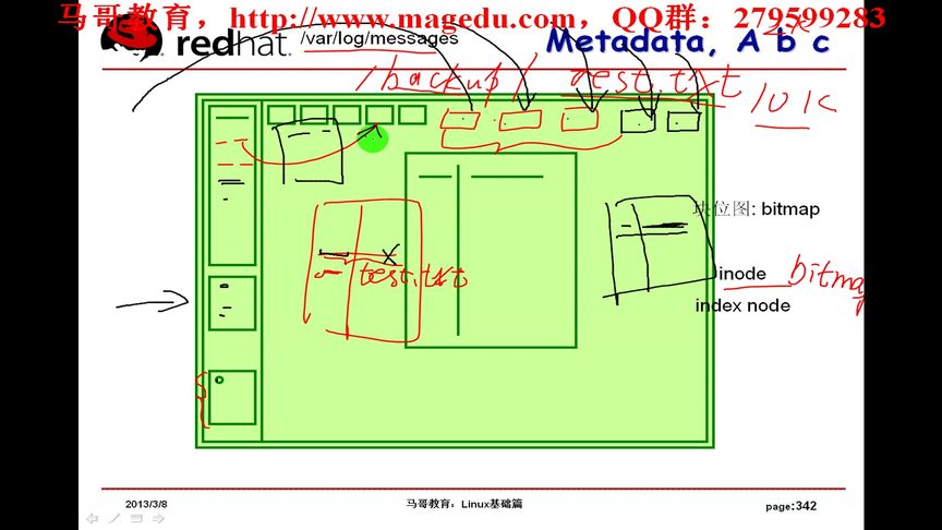【软件运维】【基础知识】:08_03_磁盘及文件系统管理详解之一