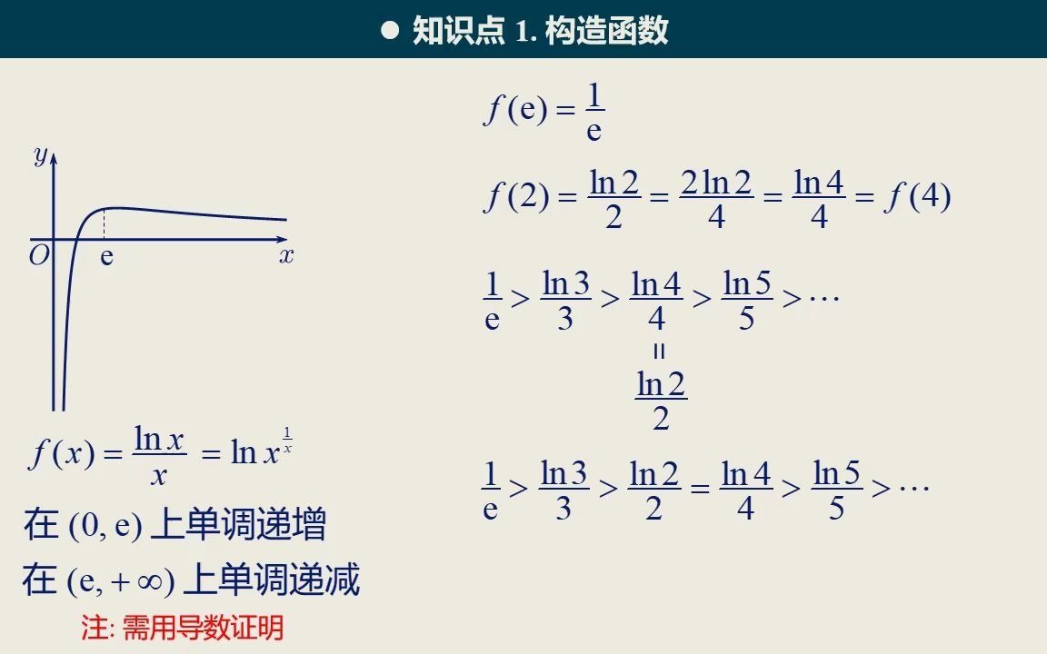 阮琦极简沟通的四维模型第五章